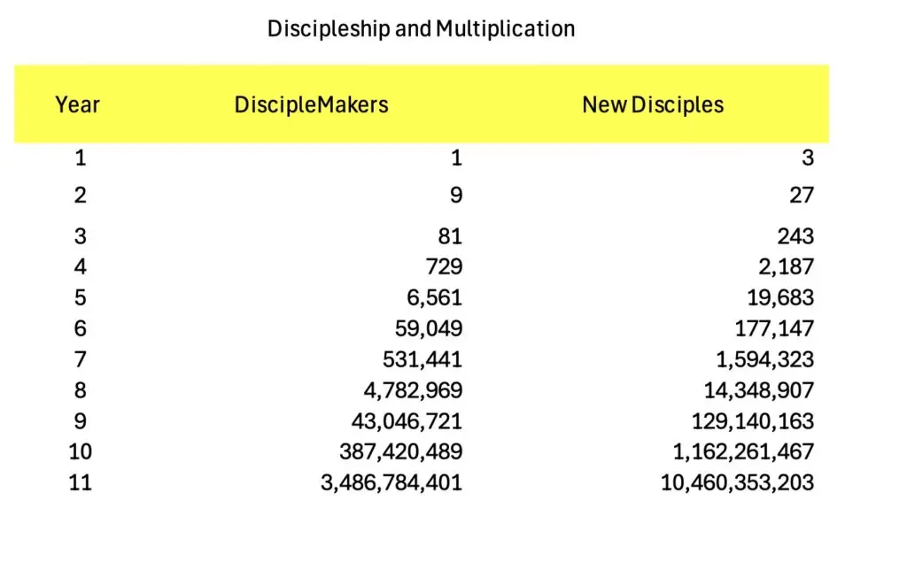 #NPL — The Brutal Facts - Rick Gregory, Writer